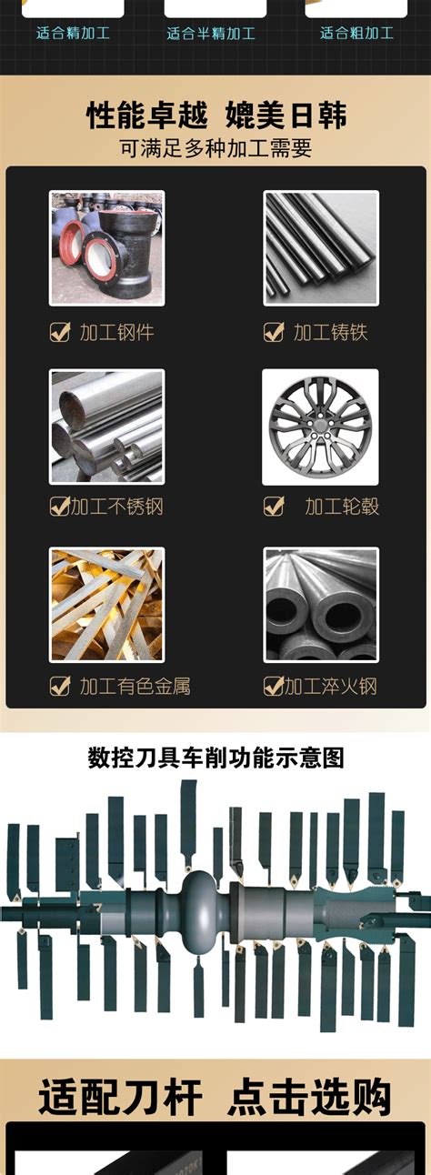 CNMG120408R S HP4125钢件专用