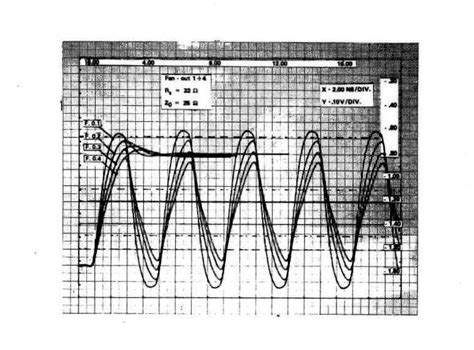 PDF CSELT LABS HIGH SPEED CLOCK DISTRIBUTION DW SIMULATIONS SERIES MODULES