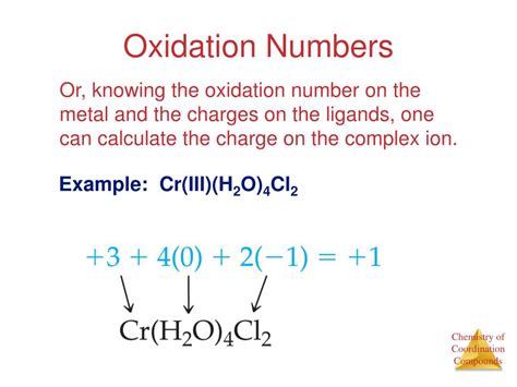 Ppt Chapter 24 Chemistry Of Coordination Compounds Powerpoint Presentation Id 575641