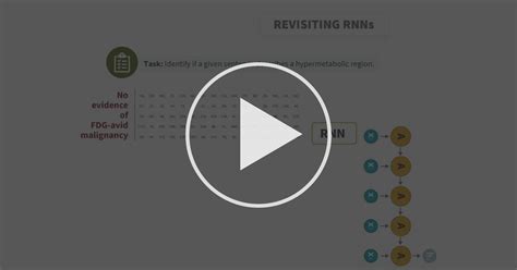 The Transformer Architecture For Sequences Concepts And Principles Of Machine Learning In
