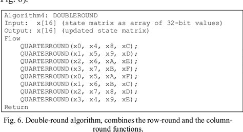 Table 1 From Vectorization On Chacha Stream Cipher Semantic Scholar