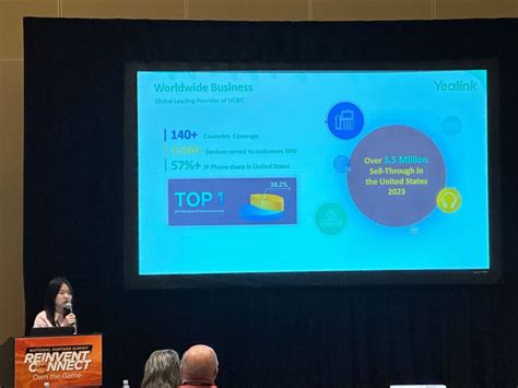 Reinventtelecom Reinventconnectlive Reinvent Telecom