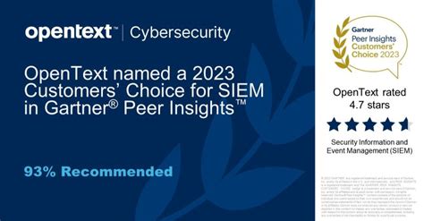 Excited To Announce That Opentext Has Been Recognized As A Customers Choice In The 2023 Gartner