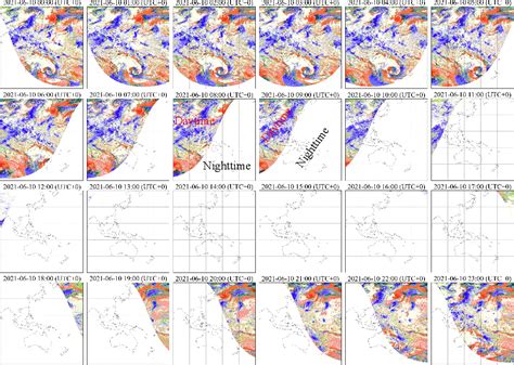 Figure 4 From A Knowledge Based Data Driven Kbdd Framework For All Day Identification Of Cloud