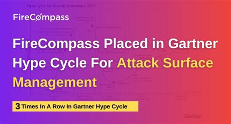 Gartners Hype Cycle For Attack Surface Management