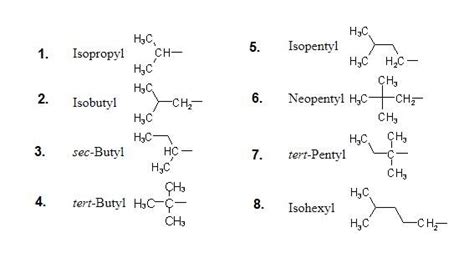 Iupac Naming Of 12 Disubstituted Cyclohexane Derivative Echemi
