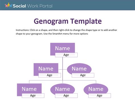Genogram Social Work Program Rankisse