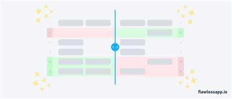 A Better Way To Update Uicollectionview Data In Swift With Diff Framework By Khoa Pham Medium
