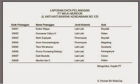 Cara Membuat Laporan Dengan Fastreport Belajar Delphi Tempat Belajar Dasar Delphi