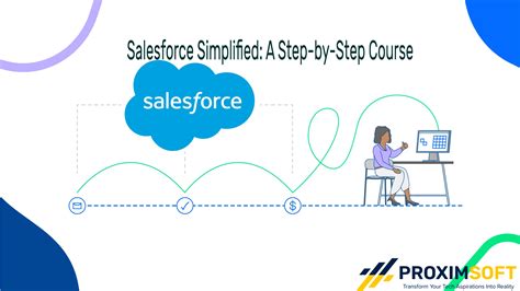 Salesforce Simplified A Step By Step Course Proximsoft