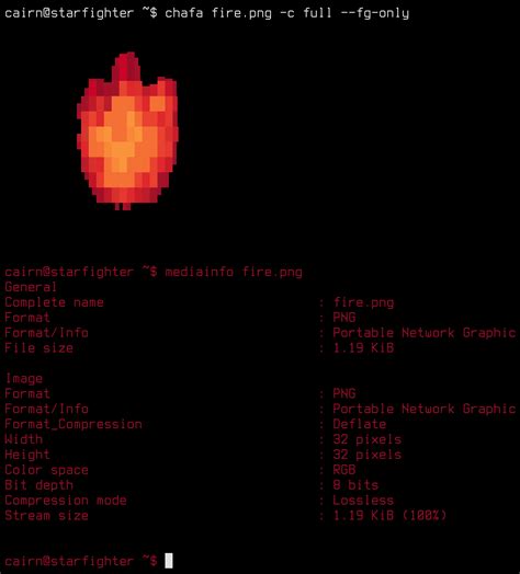 ` Fg Only` Doesnt Reset Text Color · Issue 105 · Hpjanssonchafa · Github