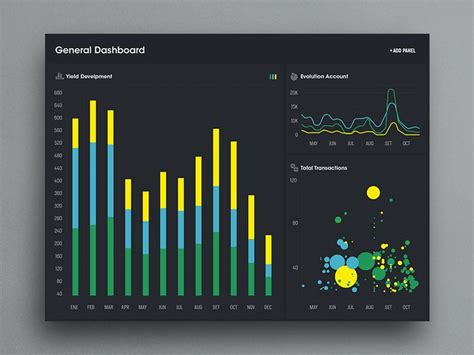 Best Dashboard UI Images On Pinterest Dashboard Ui Interface Design And User Interface Design