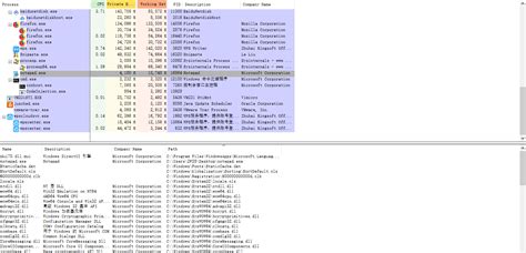 代码注入c 代码注入 f 博客园