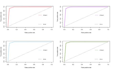 Github Katrina Z Masters Dissertation