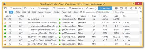 Speeding Up Stack Overflow Page Loads Due To Requests Meta Stack Overflow