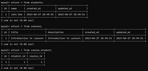 How To Use A Many To Many Relationship In Laravel