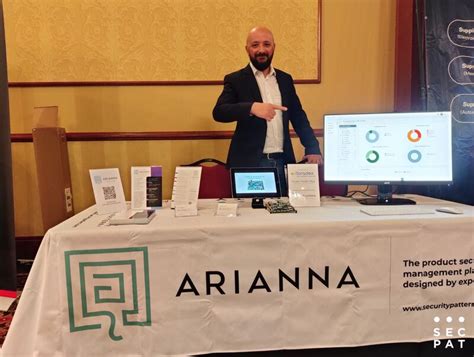 Security Pattern On Linkedin Sbom Platform Hardware Software