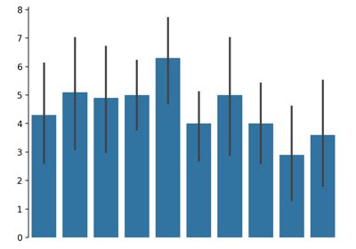 Gallery Marsilea 0 5 6 Documentation
