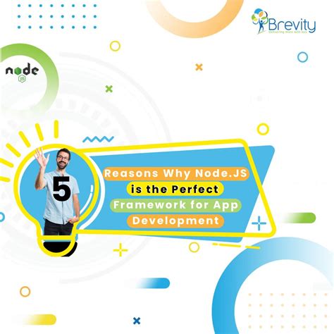 Brevity Software Solutions Pvt Ltd On Linkedin Nodejs