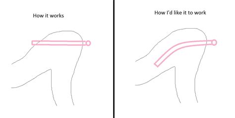 Is It Possible To Make Floppy Mode In FloppySOS Correctly Work With All In One UNP HDT