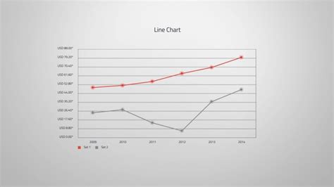 Infographics Toolkit