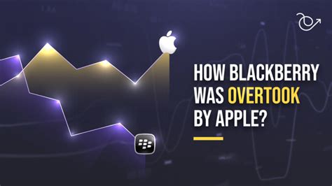 The Blackberry Story Written By Iphone The Clueless Company