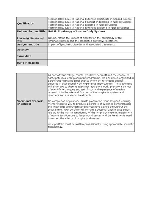 Unit Physiology Of Human Body Systems Authorised Assignment Brief LAB Qualification Pearson