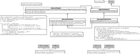 The Design For The Assignment 4 Requirements Is Given Below A Full Size Image Is Here The