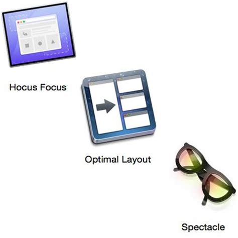 Manage Windows On Your Mac Dr Macs Rants And Raves