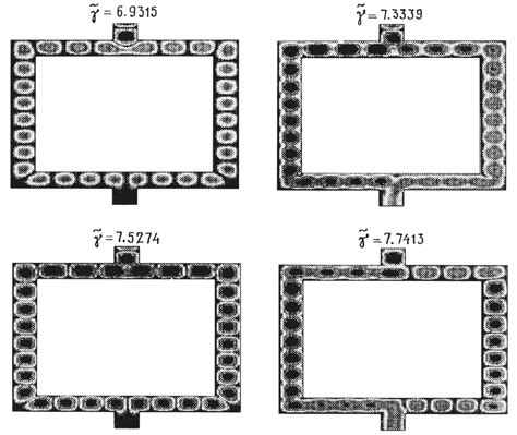 Patterns of the wave function x y corresponding tõ indicated by Download Scientific Diagram
