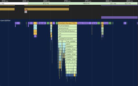 Many V Switch Components Inside A V Navigation Drawer Creates Severe Lag In Chrome Issue