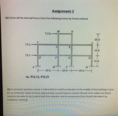 solved assignment 2 01 drive all the internal forces from