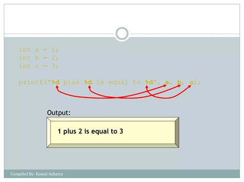 Input Output Management In C Programming Pptx