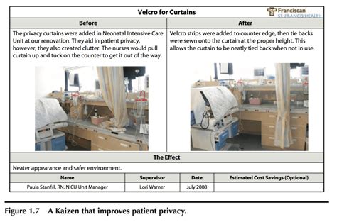 3 Nice Videos About Kaizen Continuous Improvement In Various