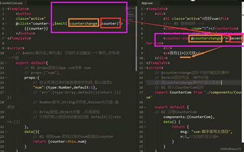 Vue 组件传参vue Created 传 Option Csdn博客 Vue 组件传参vue Created 传 Option Csdn博客