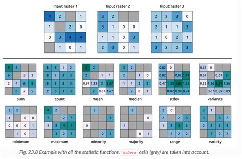 c hide new sheet tab stack overflow