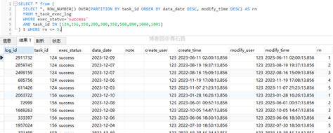 mysql 分组排序后 → 如何取前n条或倒数n条 青石路 博客园