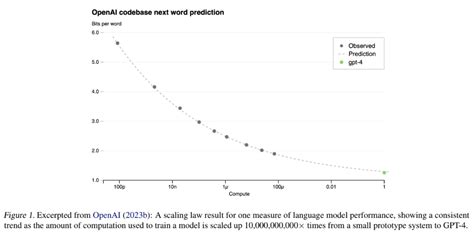 Eight Things To Know About Large Language Models Reflections On Ai