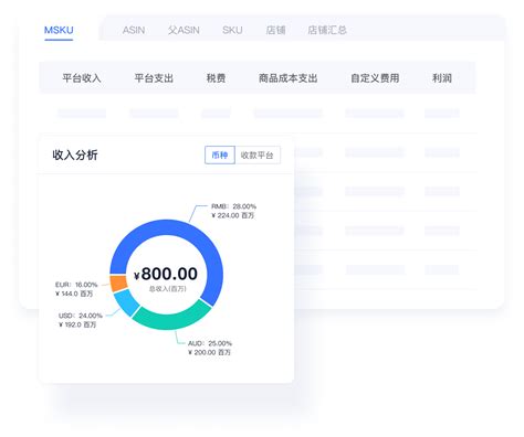 广东一真科技有限公司 Erp系统wms仓储系统tms运输管理系统scm供应链系统cwms云仓系统fms云会计cwms云仓系统nfp网络货运平台cls跨境物流系统