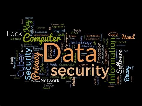 Premium Vector Word Cloud Background Concept For Data Security Network Technology Safety
