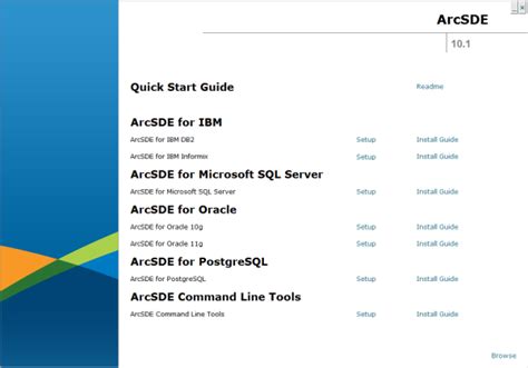 Installing Arcsde 101 And Setting Up A Geodatabase In Sql Server Esri Australia Technical Blog