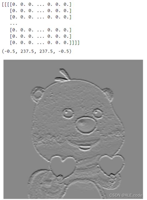 学会如何手推卷积 CSDN博客