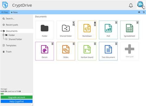 Cryptpad Une Suite Collaborative Cryptée Et Open Source