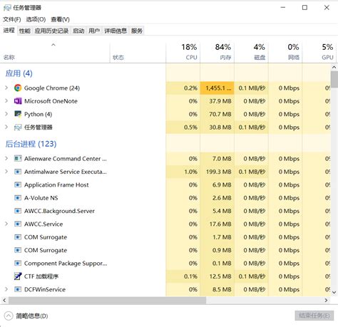 初识python异步编程之import asyncio 知乎