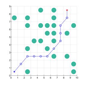GitHub Mengchaoheng Motion Planning