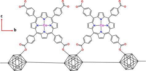 Simplified Scheme Showing The Structure Of The Crystal Structure Of Download Scientific Diagram