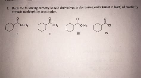 Solved Rank The Following Carboxylic Acid Derivatives In