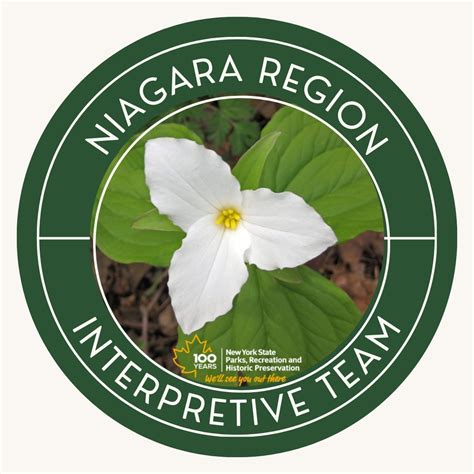 Niagara Region Park Interpretive Programs Niagara Falls Ny