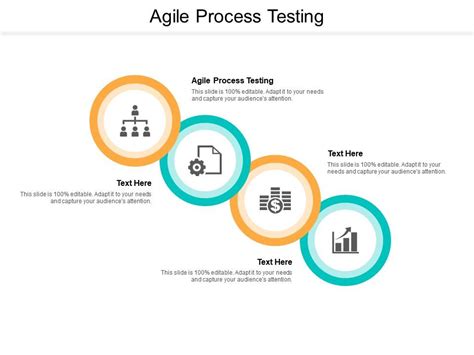 Agile Process Testing Ppt Powerpoint Presentation Show Aids Cpb Presentation Graphics