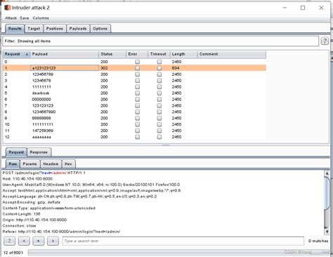 Sql注入漏洞django Cve201914234django漏洞工具 Csdn博客